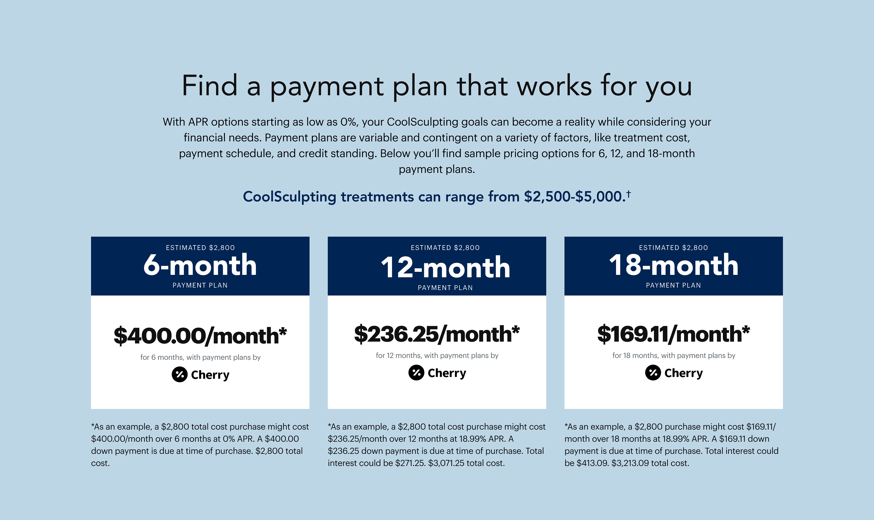 installment plan example