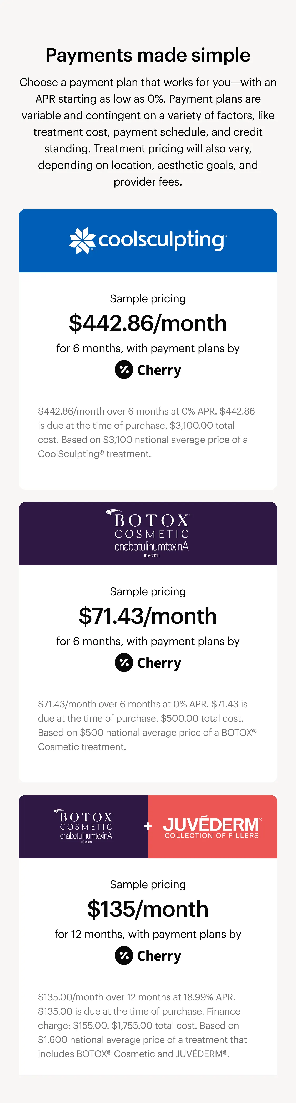 about cherry financing